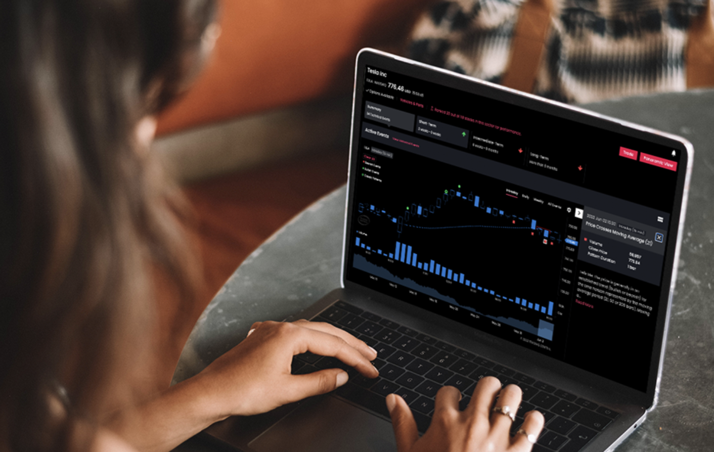 Technical Insight® “Trader Edition” - Empower investors to find, validate and time their trades